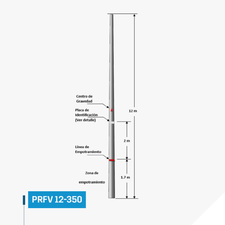 PRFV 12-350 - Multicreto