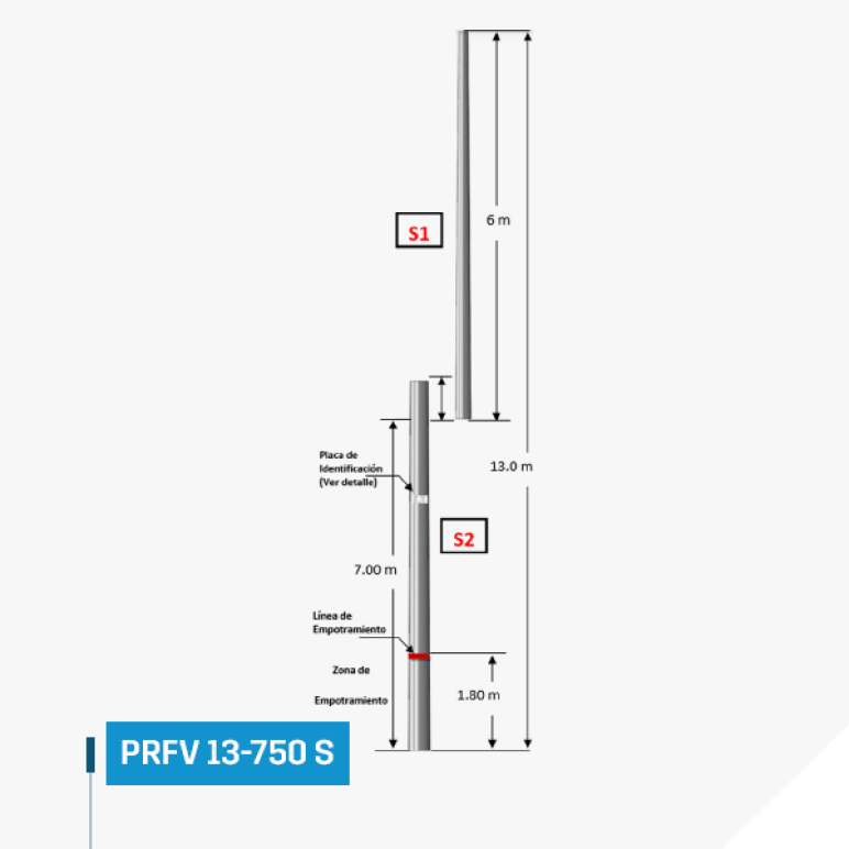 Postes PRFV - Multicreto