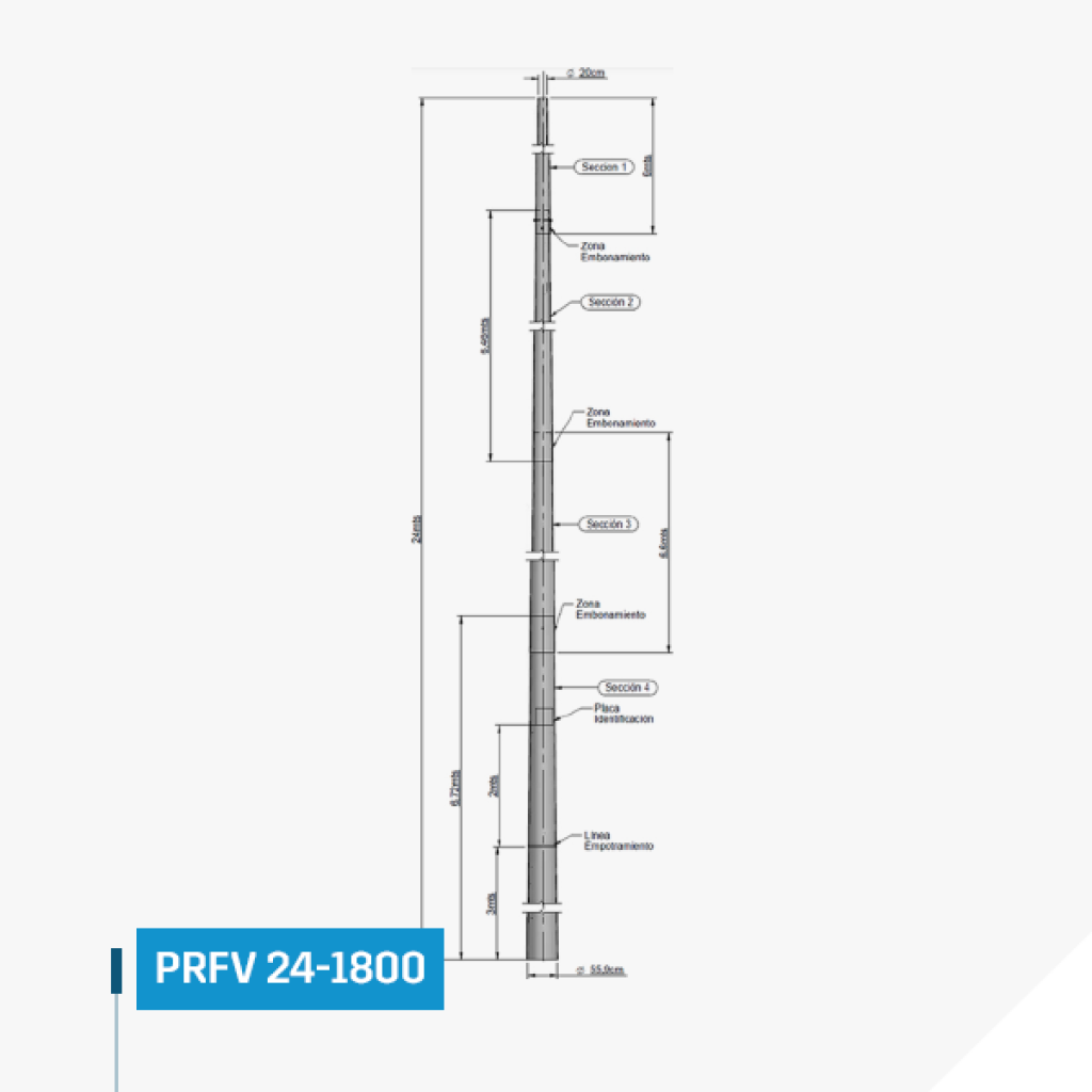 PRFV 24-1800 - Multicreto